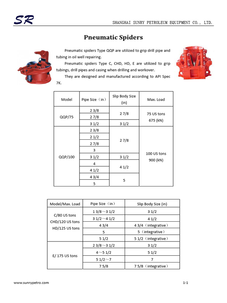 Pneumatic_Spiders | PDF | Industrial Processes | Mechanical Engineering