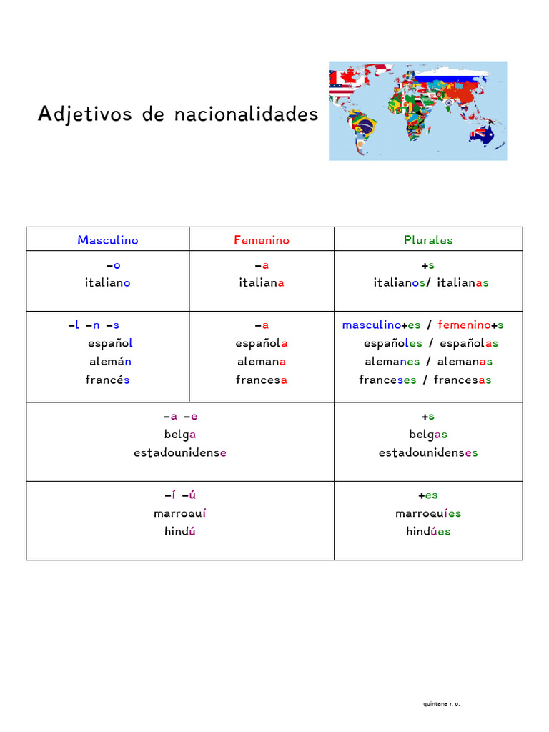1° Adjetivos de Nacionalidades | PDF