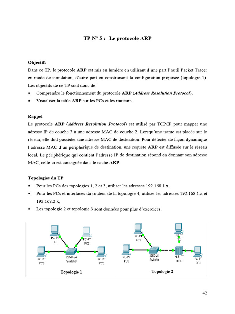 Comprendre le protocole ARP en TP | PDF | Protocoles Internet ...