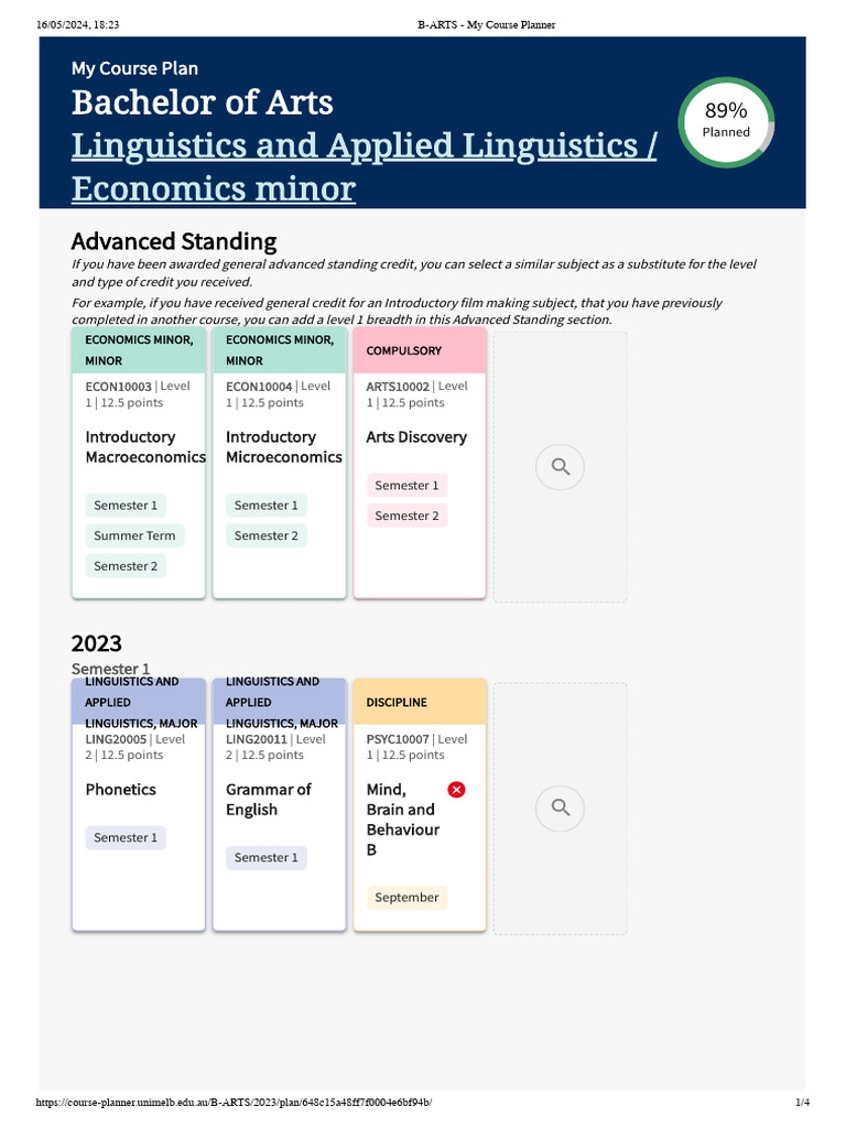 Course Planner | PDF | Linguistics | Economics