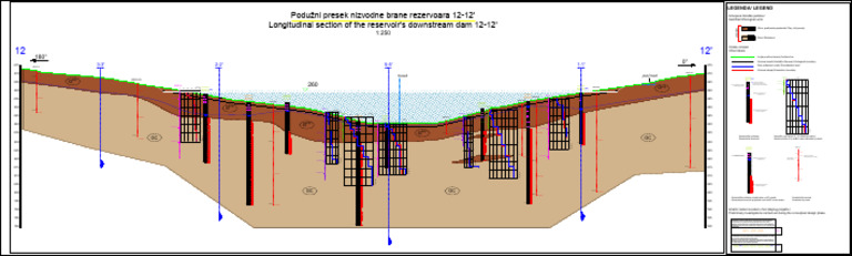Preseci Sačuvano-Presek 12 | PDF | Environmental Engineering | Water