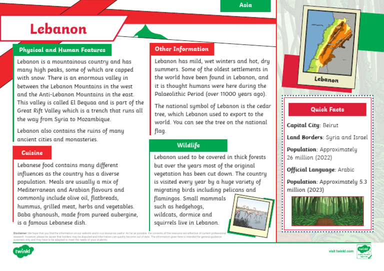T G 1674561208 Lebanon Fact File Ver 2 | PDF | Lebanon | Foods