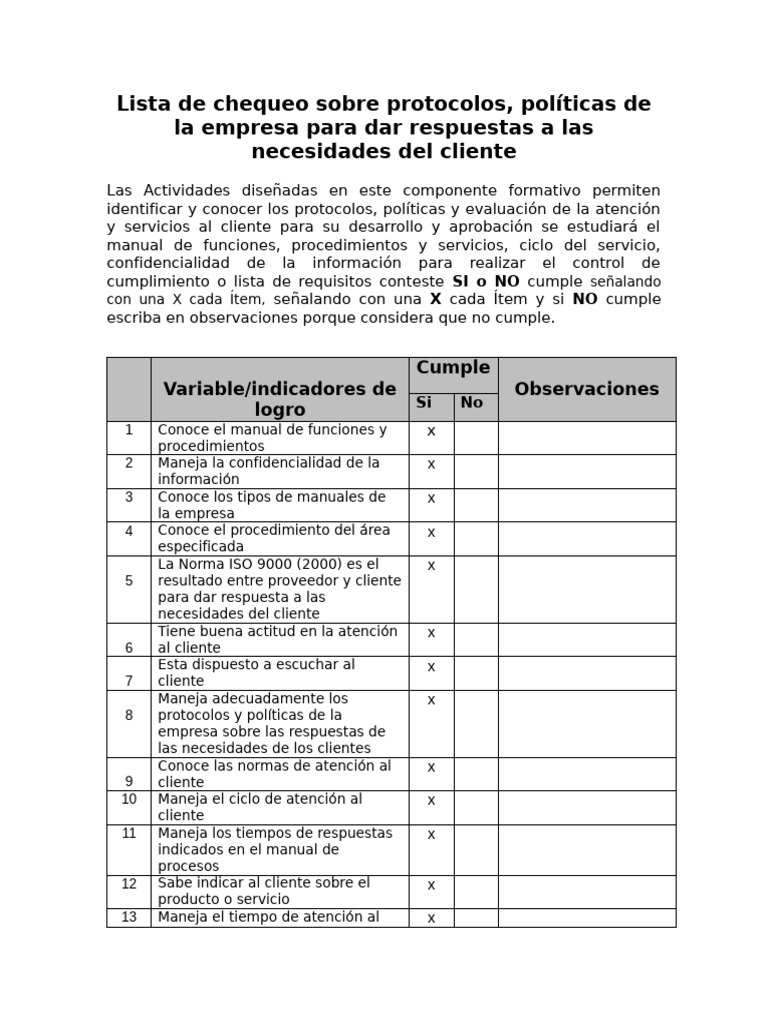 Lista de Chequeo de Sobre Los Protoclos y Politicas de La Empresa para Dar Respuestas A Las ...
