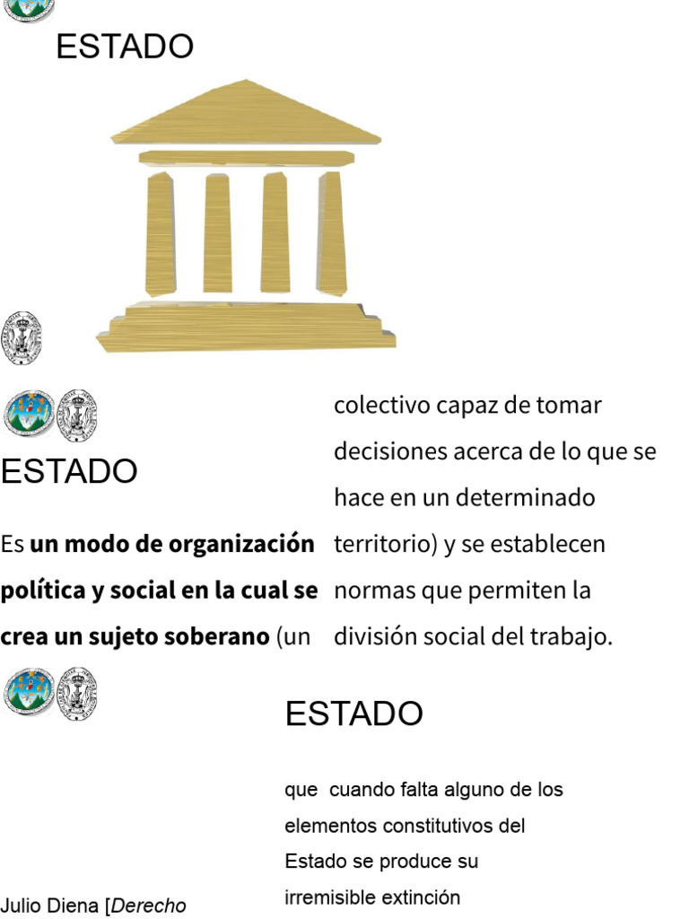 Clase 3 (Elementos Del Estado) | PDF | Nación | Estado (política)