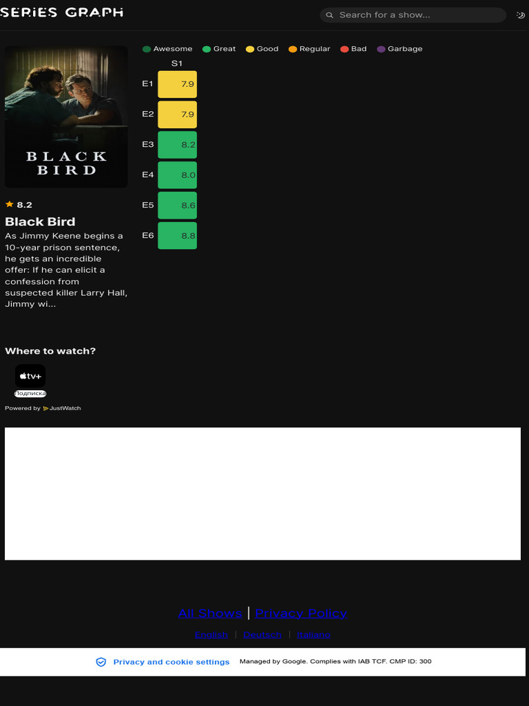 Black Bird: Confession Challenge Series | PDF