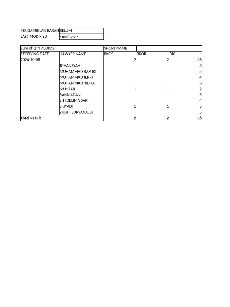 Laporan Penerimaan Barang 2024-10-08 | PDF