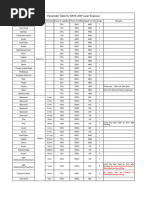 Longer Ray5 10W Material Settings Guide | PDF | Paint | Industrial ...