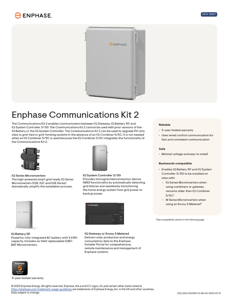 Enphase Communications Kit 2: IQ Series Microinverters IQ System ...
