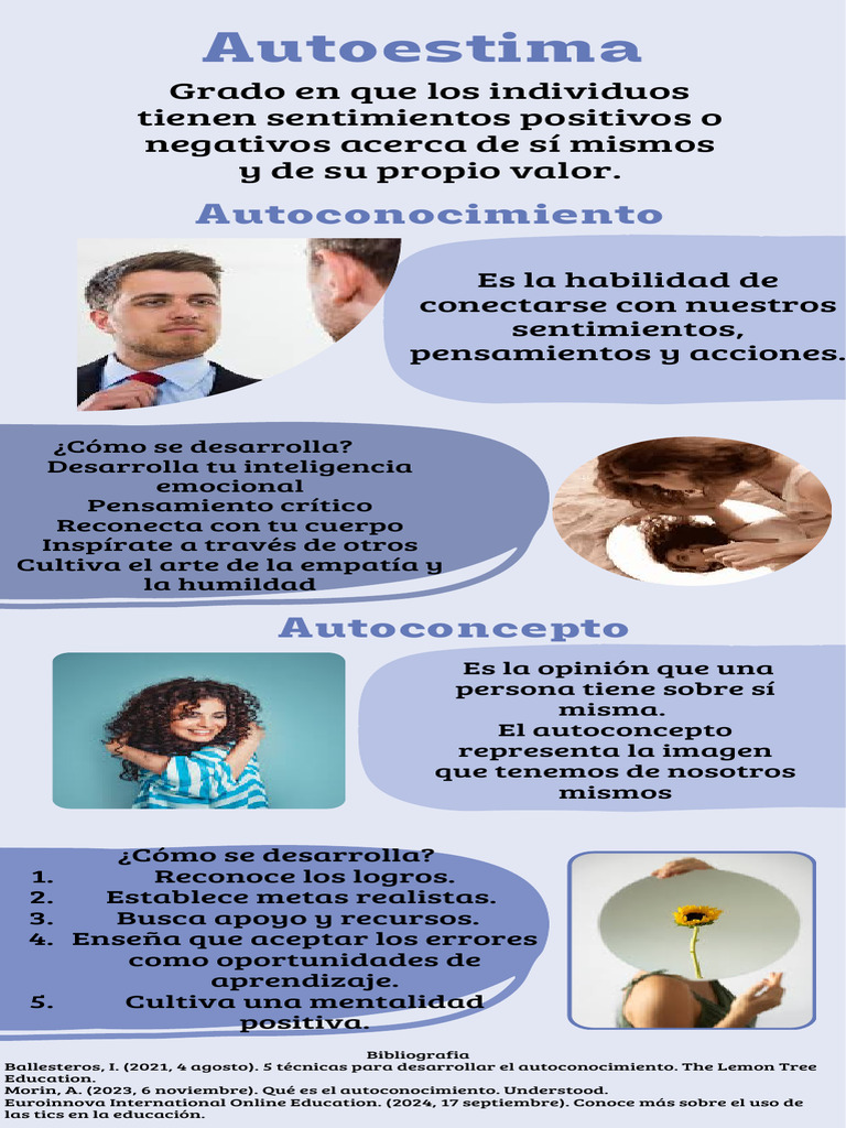 Autoconocimiento y Autoestima | PDF | Crecimiento personal y ...