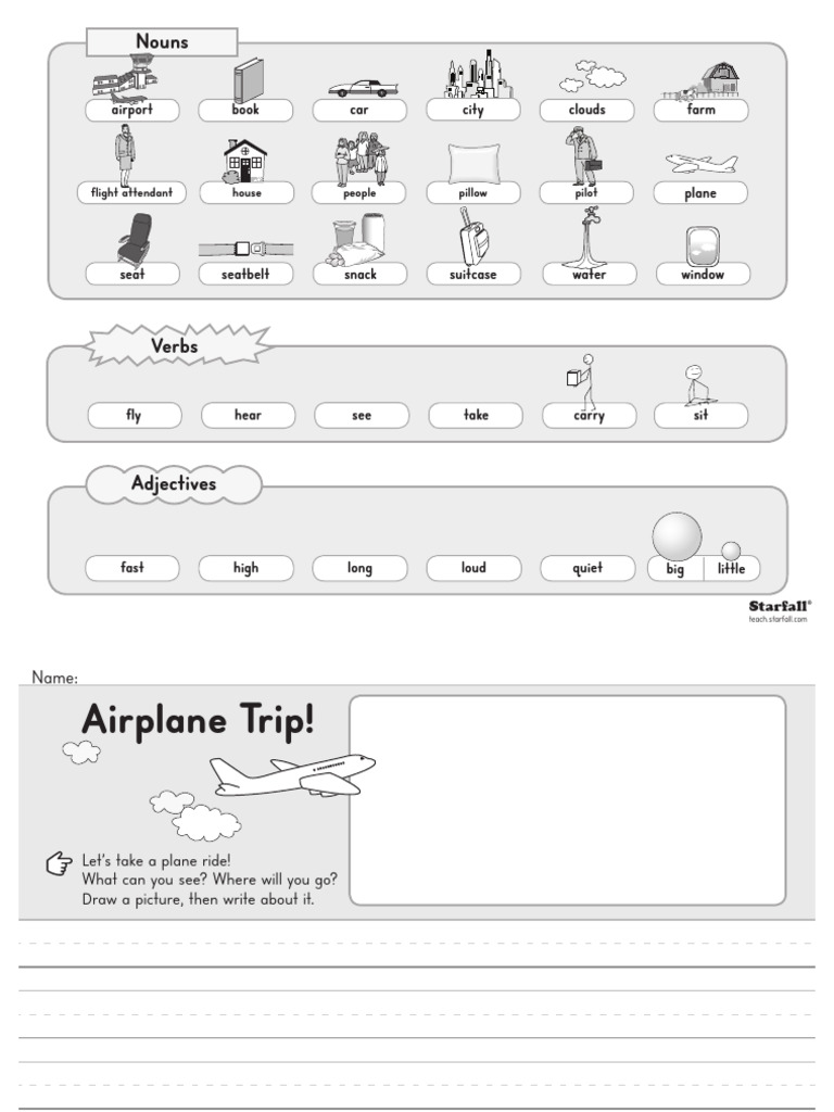 Journal AirplaneTrip | PDF