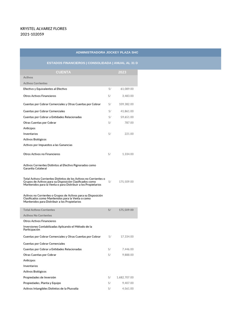Examen Analisis de Eeff-4b | PDF | Compartir (Finanzas) | Capital de trabajo