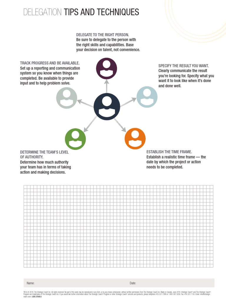 Delegation Tips&Techniques | PDF | Computing