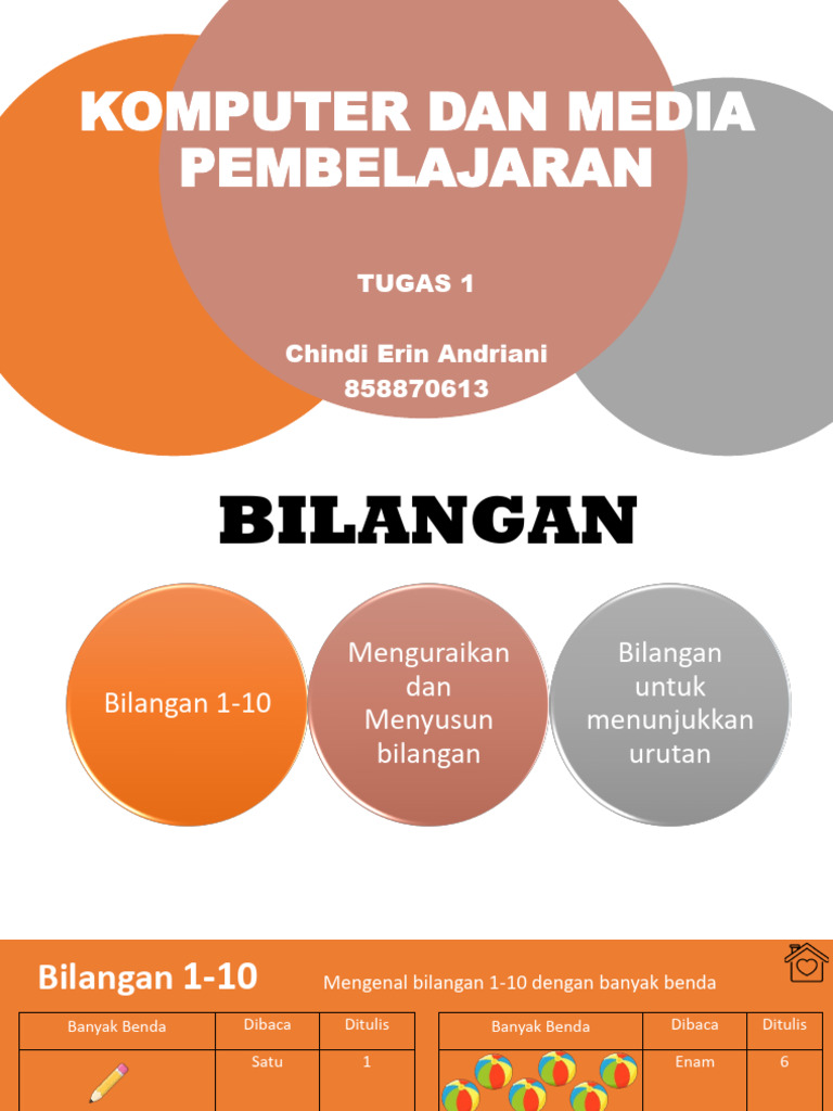 KOMPUTER DAN MEDIA PEMBELAJARAN TUGAS 1 - Chindi Erin - 858870613 | PDF