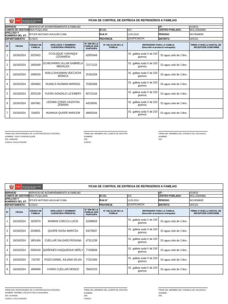 Ficha de Refrigerios 2024 | PDF