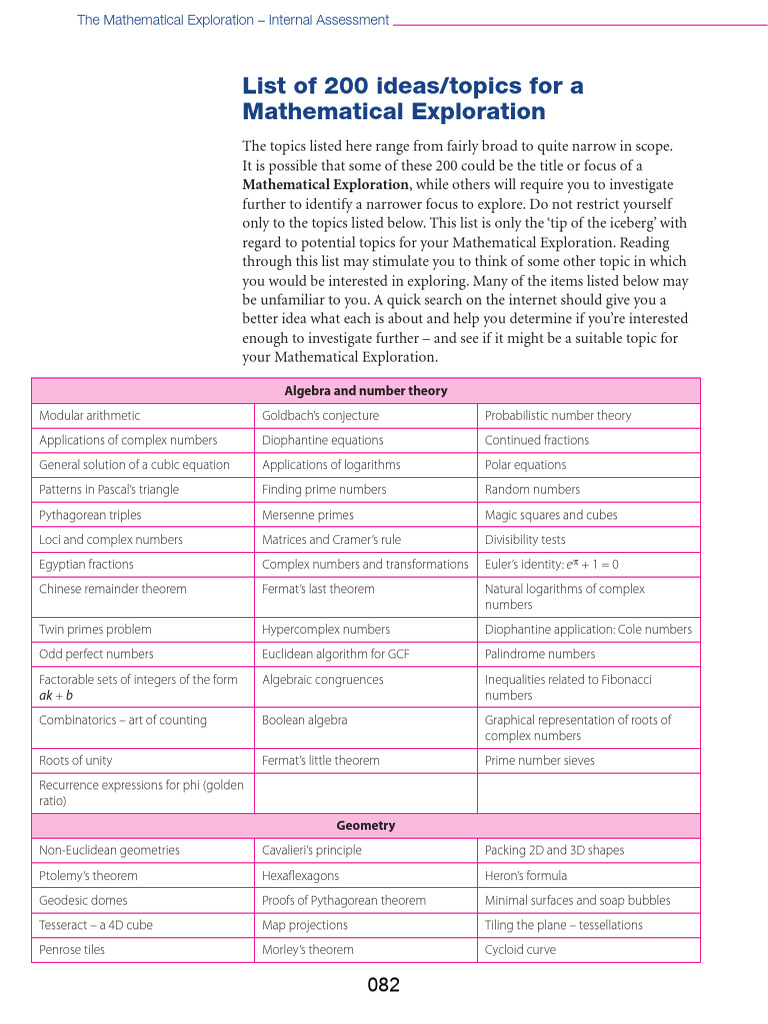 List of Potential Topics For A Mathematical Exploration | PDF ...