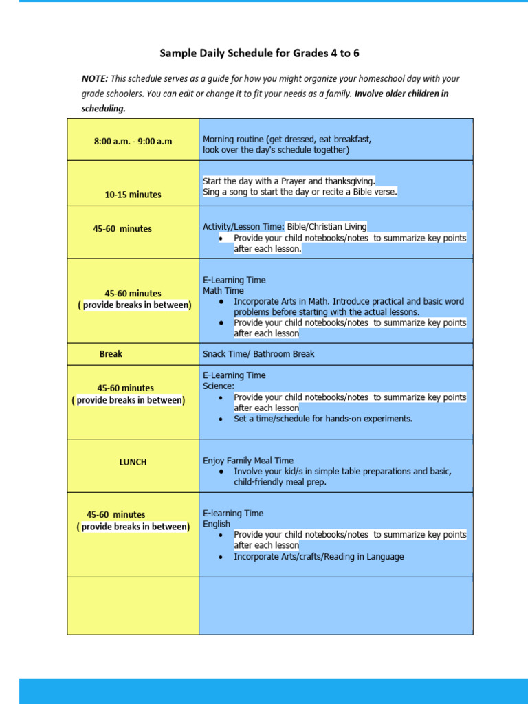 Homeschool Schedule for Grades 4-6 | PDF | Meal