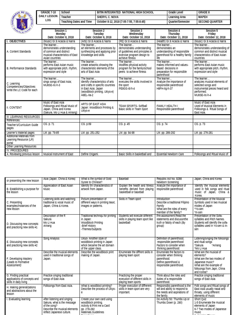 DLL WEEK 1 | PDF | Learning | Teachers