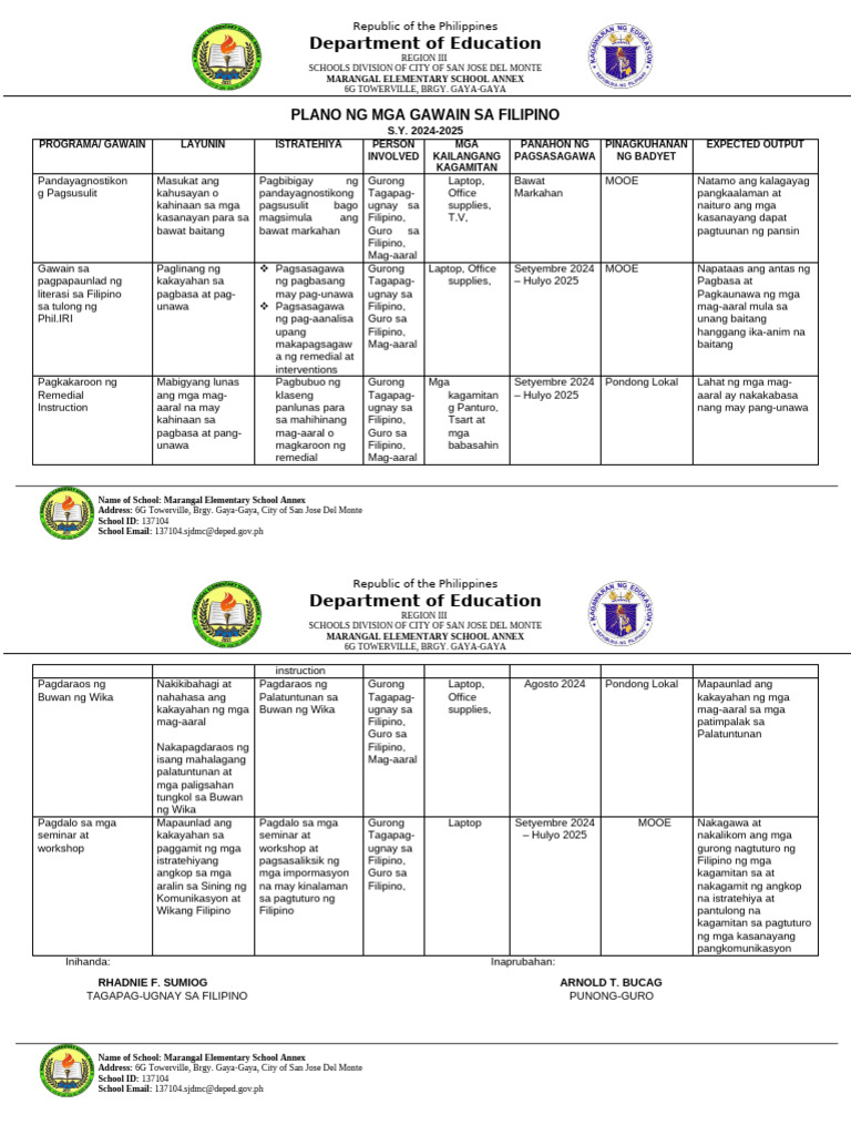 Filipino Action Plan S.Y 2024 2025 | PDF