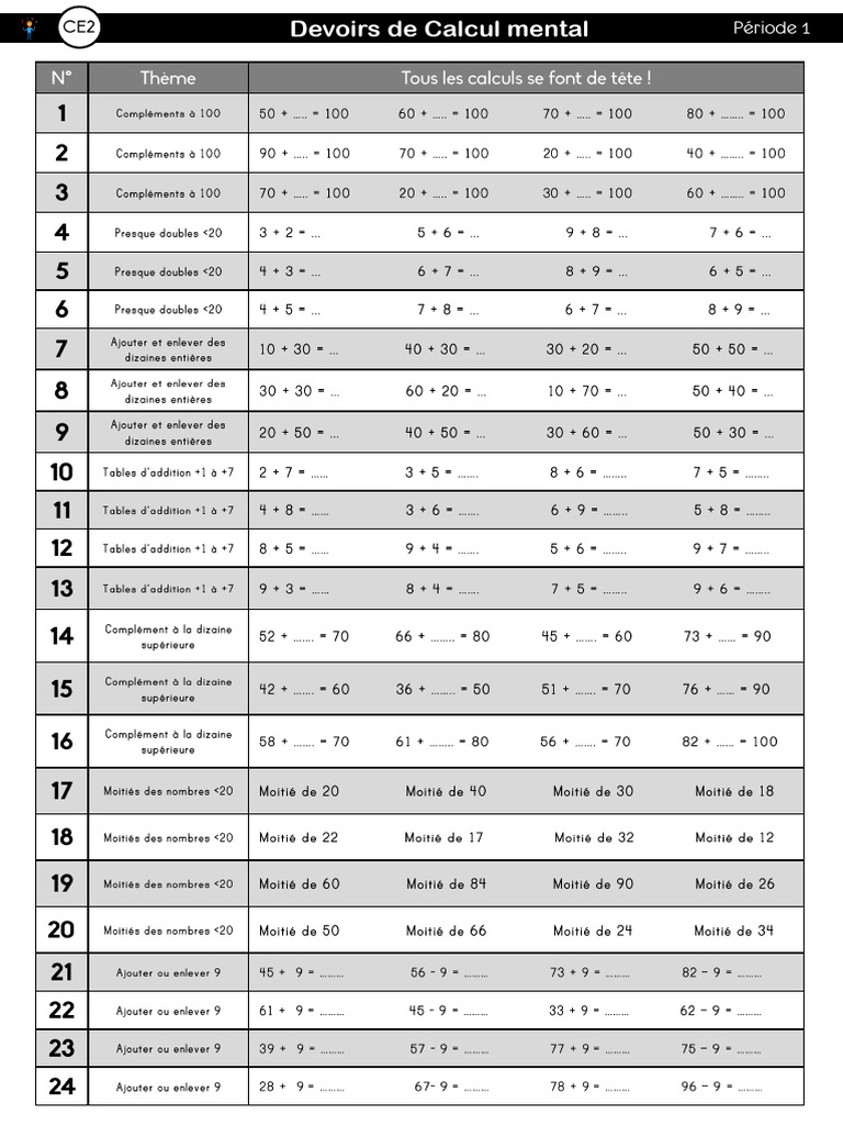 CE2 Devoirs de Calcul Mental 1 | PDF | Développement personnel