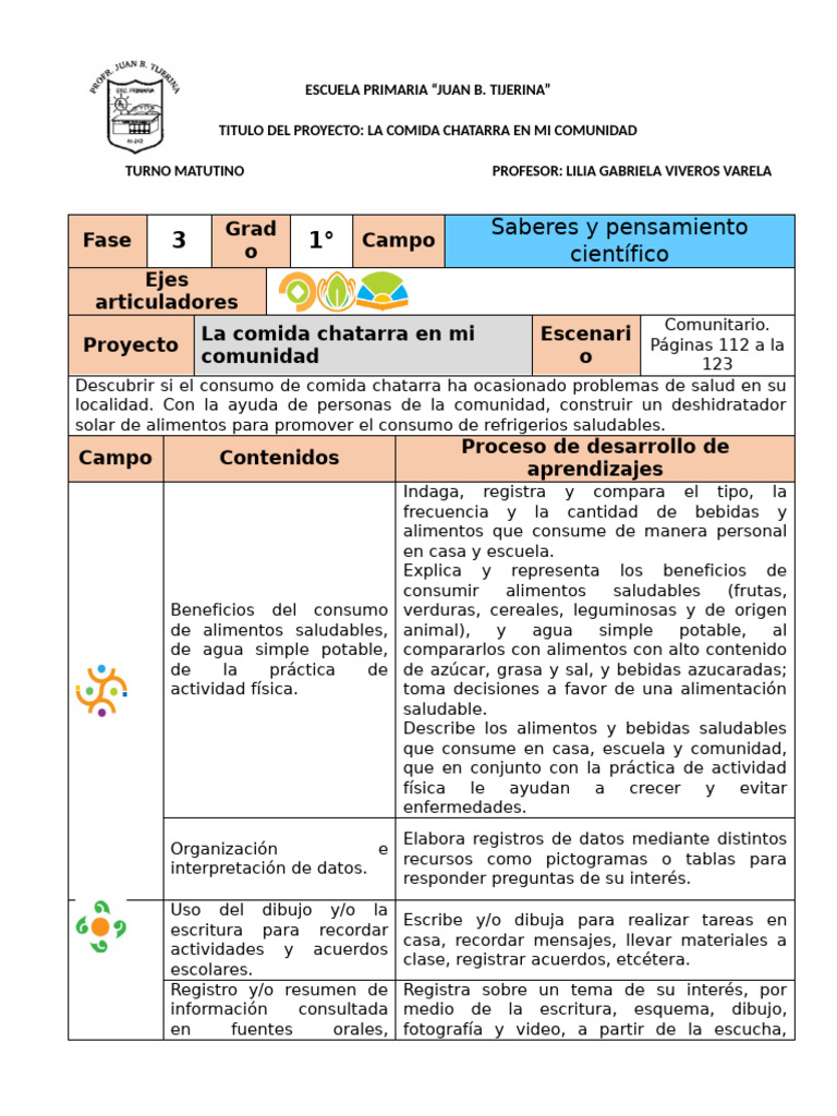 1er Grado Octubre - 03 La Comida Chatarra en Mi Comunidad (2024-2025 ...