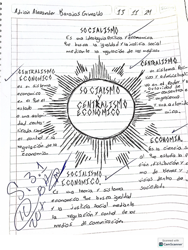 S.3.1.Mapa de Sol - S.Y.C.1 | PDF