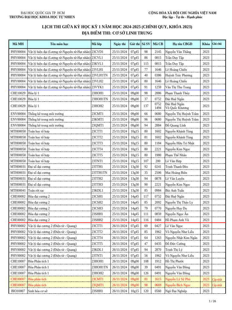 Lich Thi Giua Ky Hk1 2425 Cquy Lt Nvc k2023 Cập Nhật 18-10-2024 Bổ Sung Che00007 | PDF