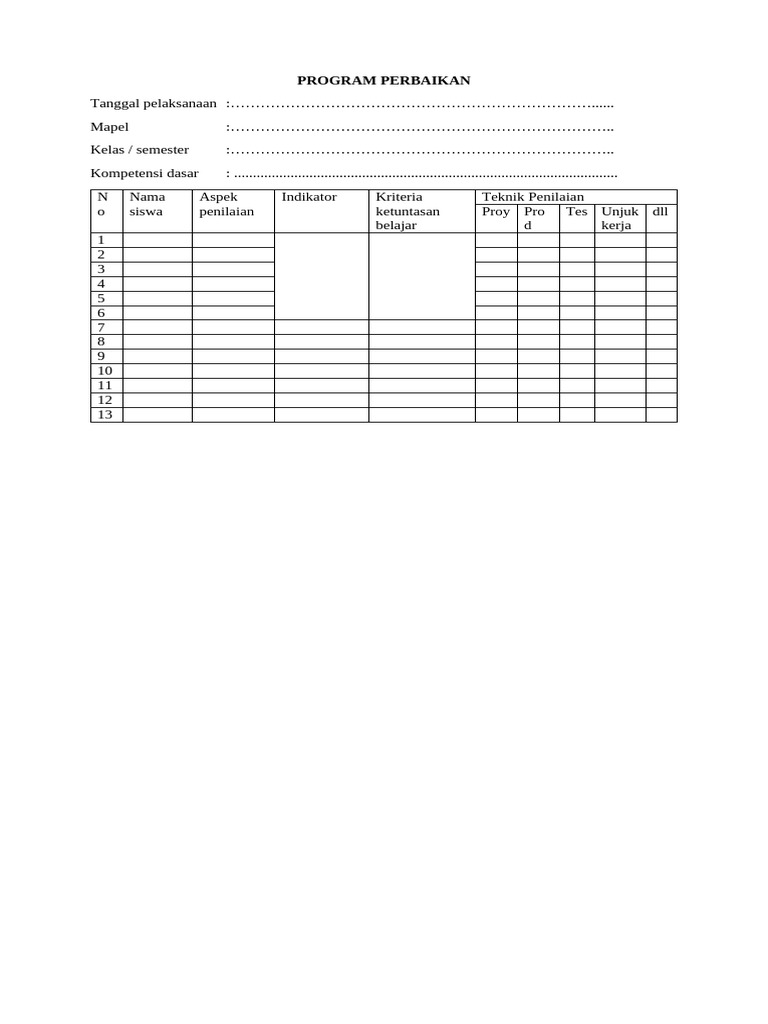 Program Perbaikan Dan Pengayaan | PDF | Karier & Perkembangan