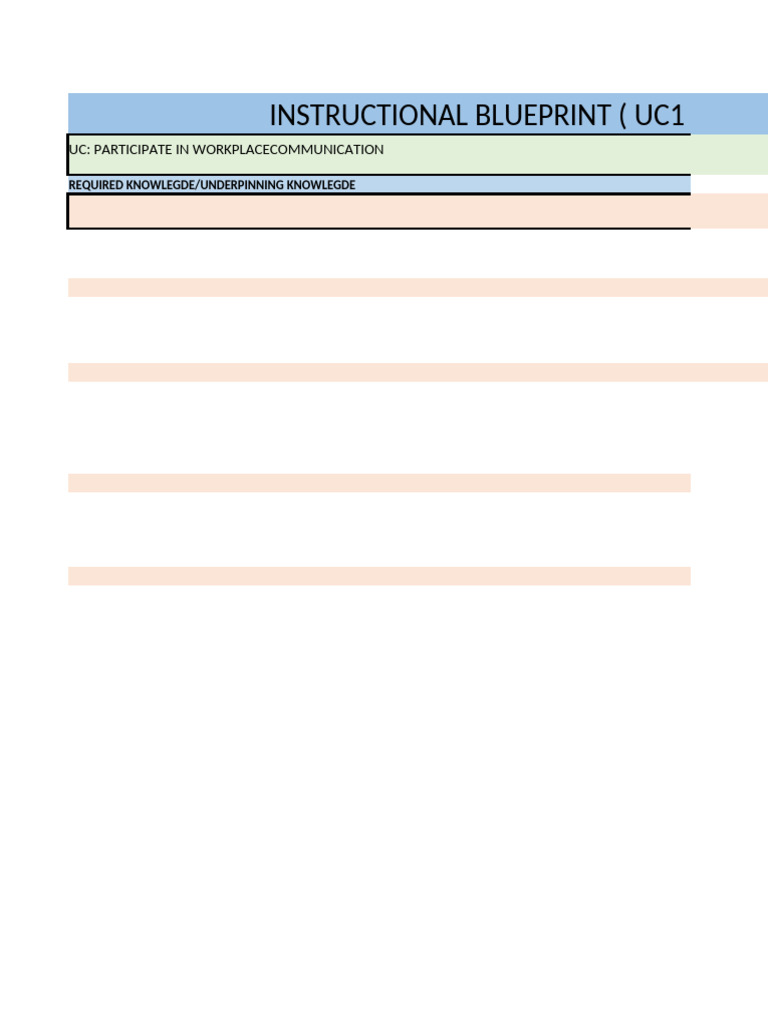 BLue Print Basic Competencies | PDF