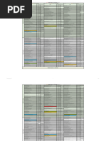 Daily Work Update Format Guide | PDF