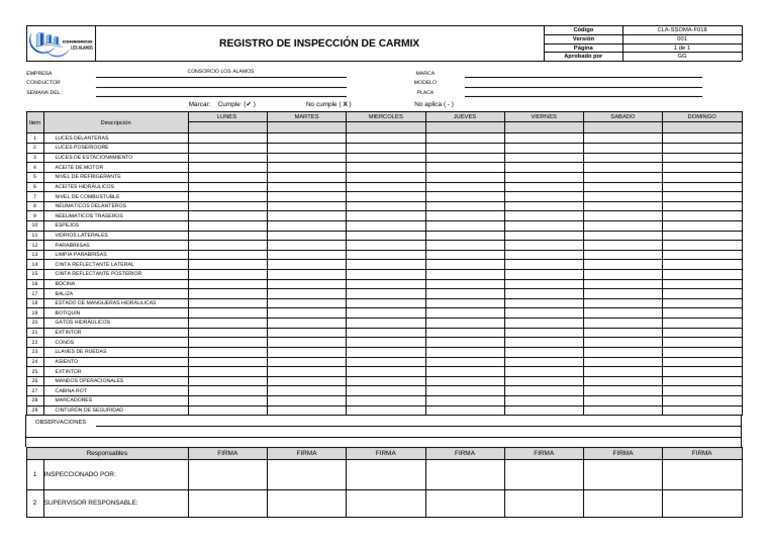 Inspección Semanal de Karmix | PDF