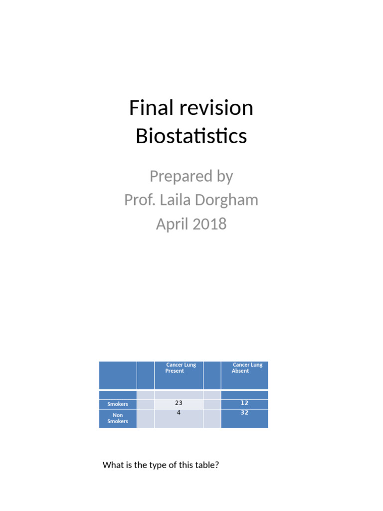 4 - Final Revision Biostatistics All Depart - Nli April 2018 | PDF | Mean | Variance