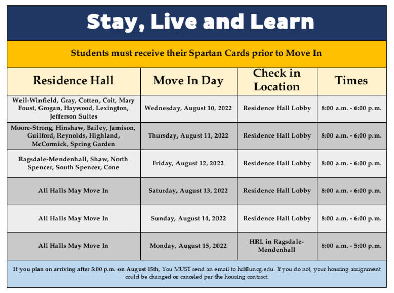 SLL 22 Schedule | PDF