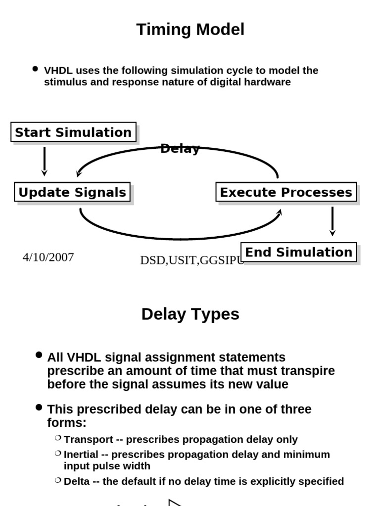 timingModel_wait | PDF | Vhdl | Simulation