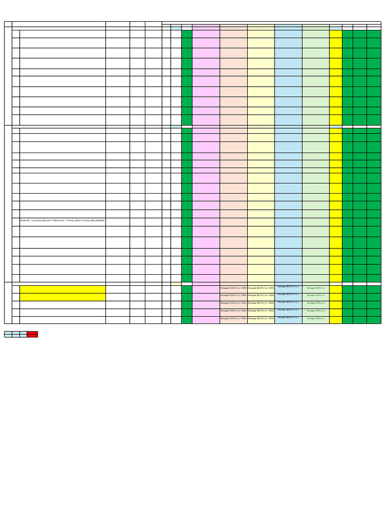 Checklist New Audit GMP 2024 - Site (1) - GFD | PDF