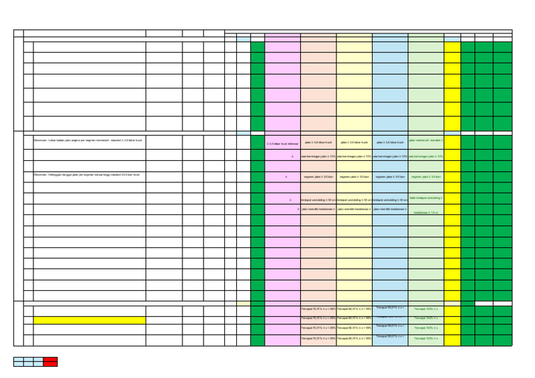 Checklist New Audit GMP 2024 - Site (1) - MHR | PDF