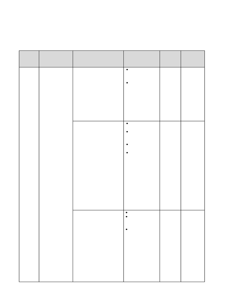 Program Tahunan B.tik | PDF