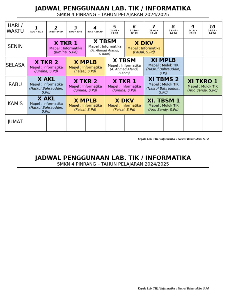 Jadwal Pengunaan Lab. Tik Informatika | PDF