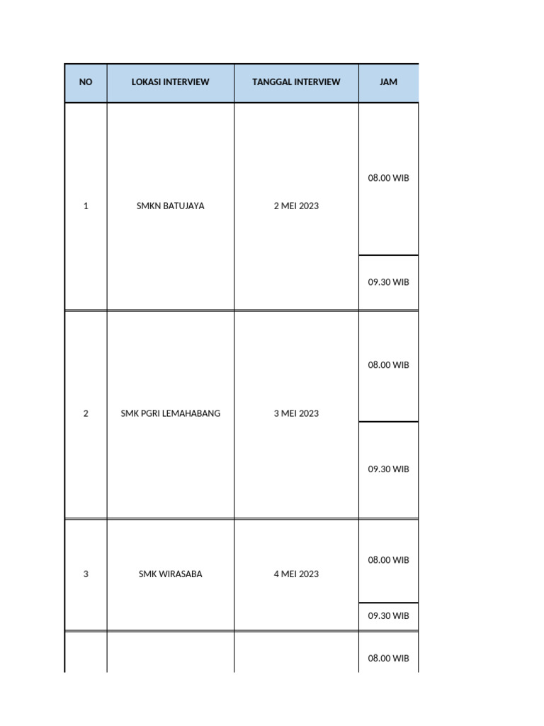 Rekap Jadwal Interview & Persyaratan Dokumen | PDF