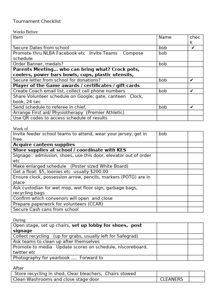 Tournament Checklist 2025 | PDF