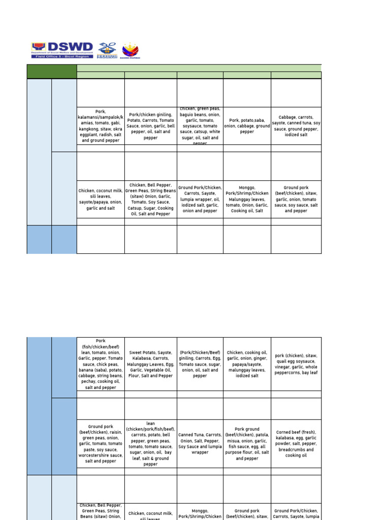 Final14thCycleMenu xlsx-CAMSUR | PDF | Food Ingredients | Western Cuisine