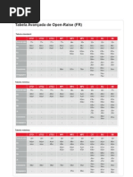 Jennifear's MTT Push - Fold Charts - 10% Antes | PDF