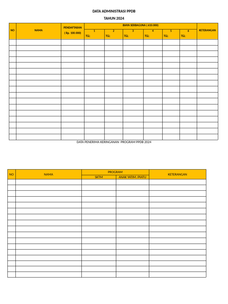 Data Administrasi PPDB | PDF | Pengelolaan Keuangan & Uang
