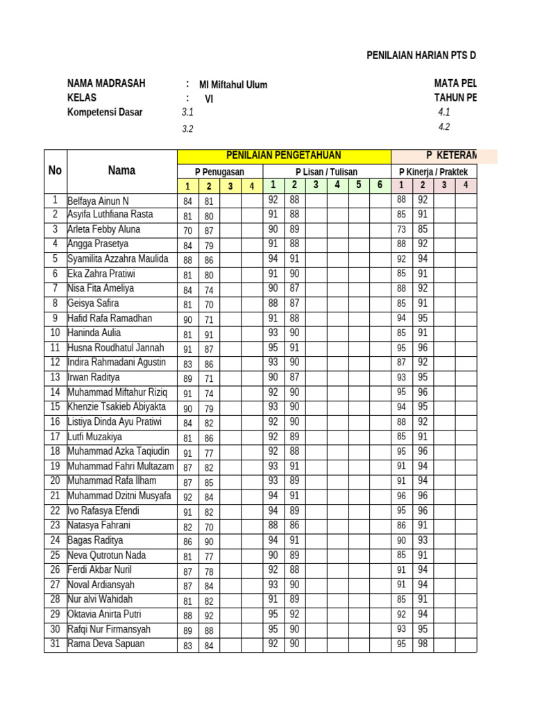 Nilai KLS 6 Pjok | PDF