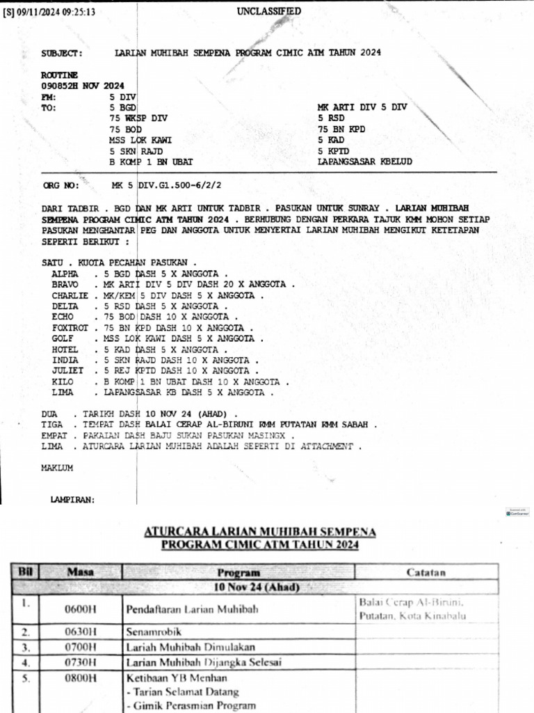 Larian Muhibah Sempena Program Cimic Atm | PDF