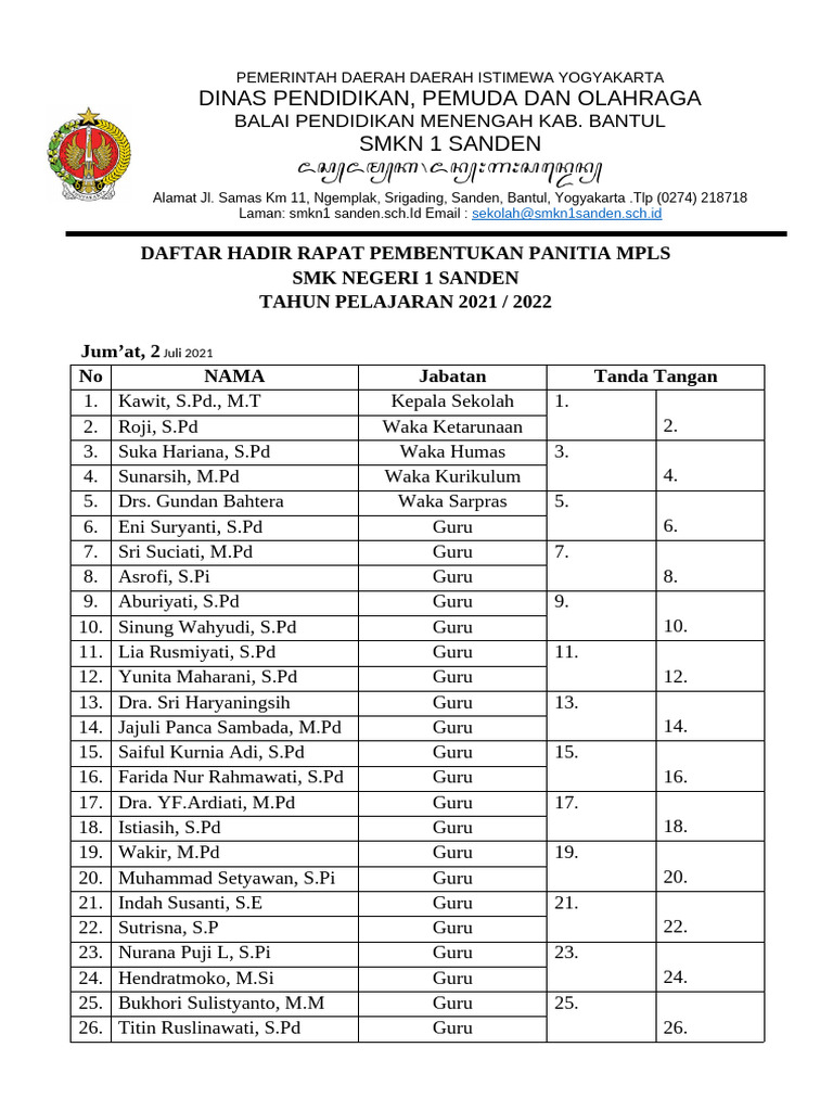 Daftar Hadir Rapat Panitia MPLS SMKN 1 Sanden | PDF