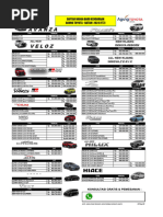 Cdid Car List | PDF | Motor Vehicle | Cars Of Japan