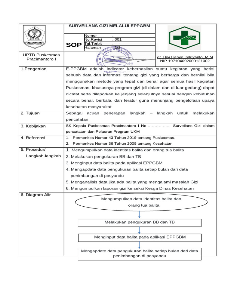 SOP Surveilans Gizi EPPGBM | PDF | Pengembangan Diri