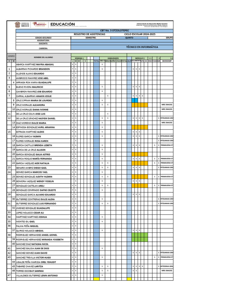 Habilidades - SM3 - 104213 | PDF