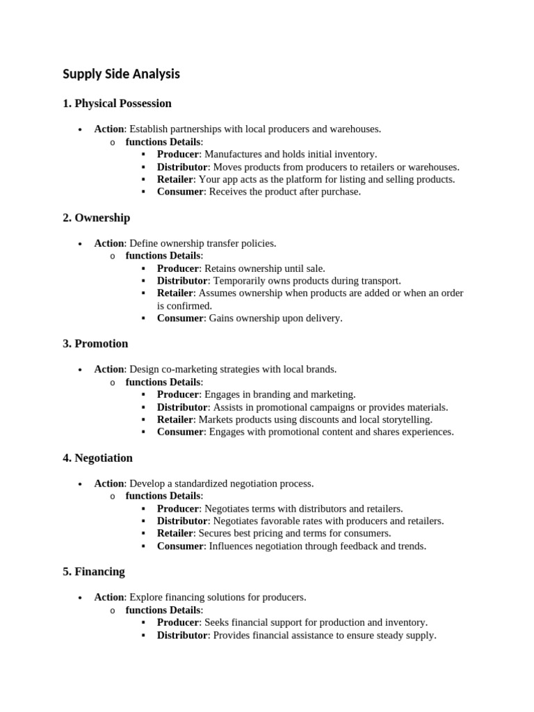 Supply Side Analysis With What How and Make or Buy | PDF | Retail ...