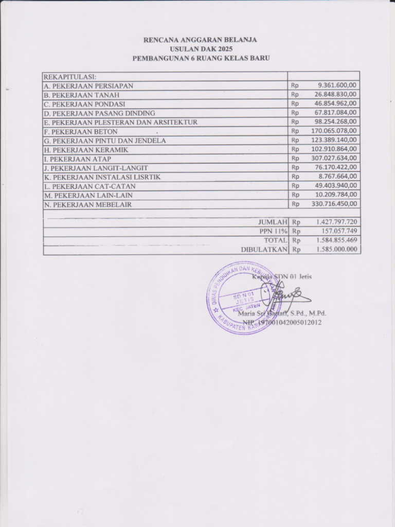Rab Kelas Baru | PDF